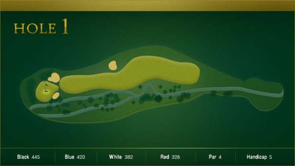Course Layout - Royal Golf Clubs