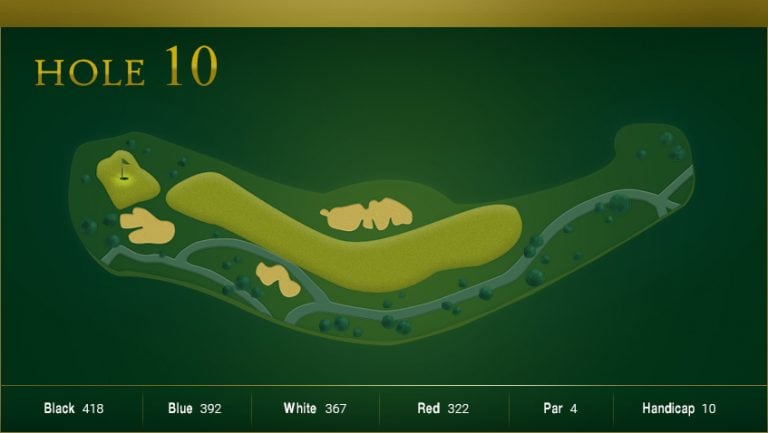 Course Layout - Royal Golf Clubs