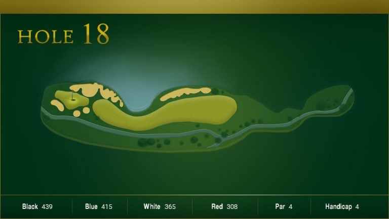 Layout Hole 18 - Royal Golf Clubs