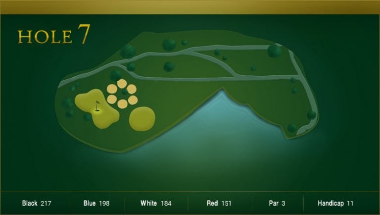 Course Layout - Royal Golf Clubs